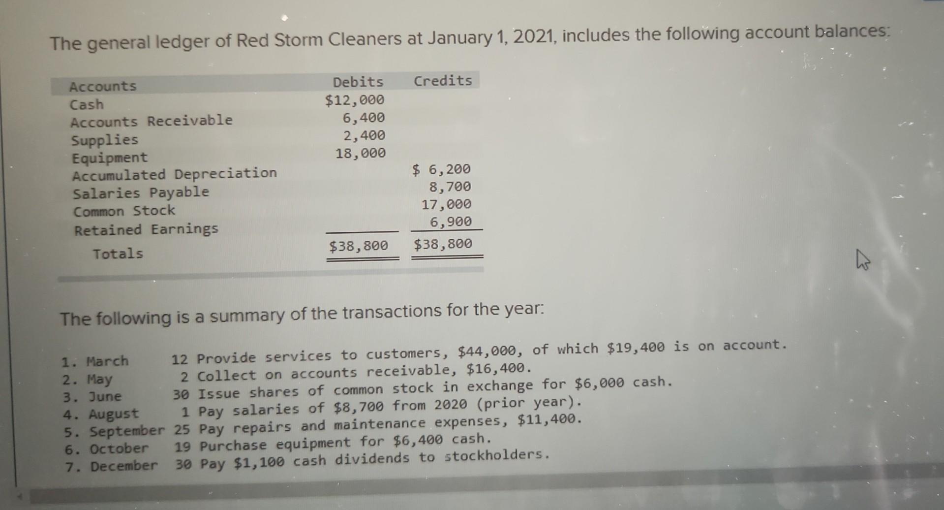 [Solved] Record adjusting entries. Accrued salarie | SolutionInn