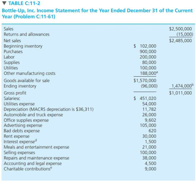 [Solved] Refer to the facts in Tax Form/Return Pre | SolutionInn