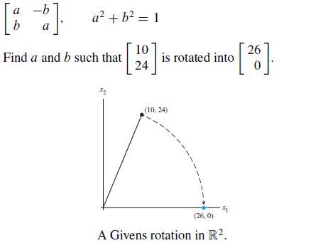[Solved] A Givens rotation is a linear transformat | SolutionInn