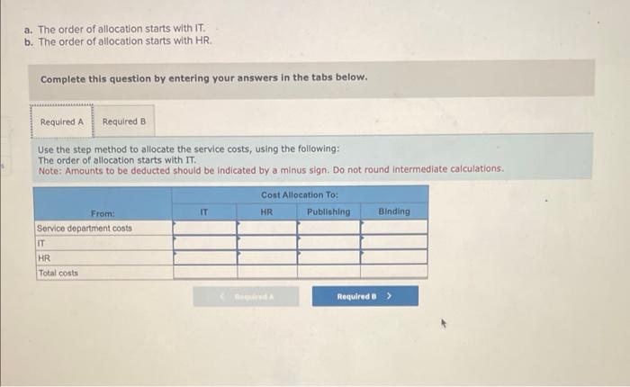 [Solved] Woodstock Binding has two service departm | SolutionInn