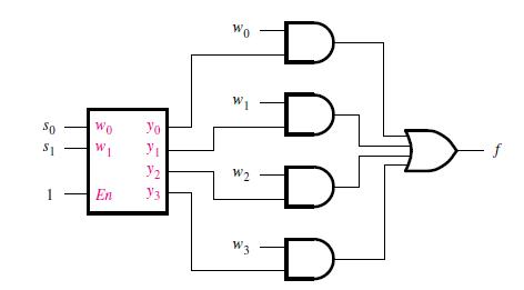 [Solved] Write Verilog code that represents the ci | SolutionInn