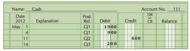 [Solved] Balance this three-column account. What f | SolutionInn