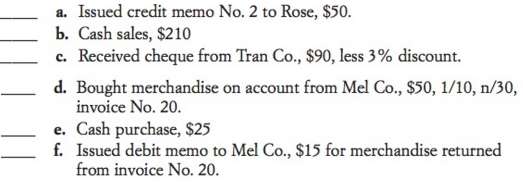 [Solved] Journalize the following transactions: a. | SolutionInn