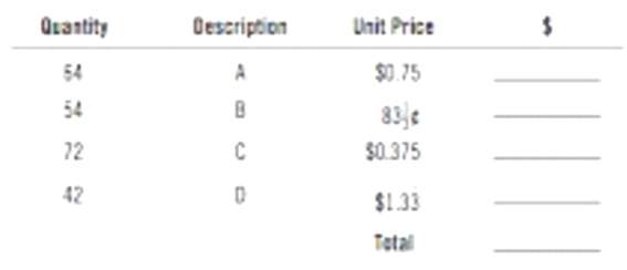 [Solved] Extend the following invoice. Quantity Oes | SolutionInn