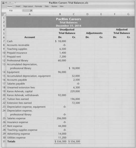 [Solved] PacRim Careers provides training to indiv | SolutionInn