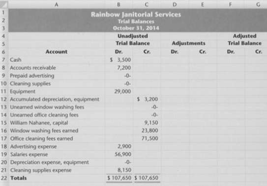 [Solved] Rainbow Janitorial Services follows the a | SolutionInn