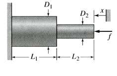 [Solved] The two stepped solid cylinders in Figure | SolutionInn