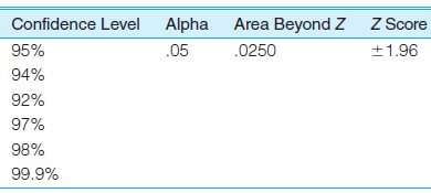 [Solved] For each confidence level below, determin | SolutionInn