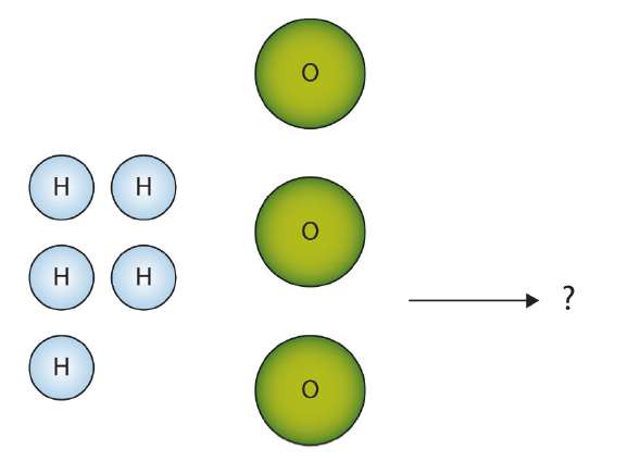 [Solved] The box below shows a group of hydrogen a | SolutionInn