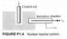 [Solved] The accurate control of a nuclear reactor | SolutionInn
