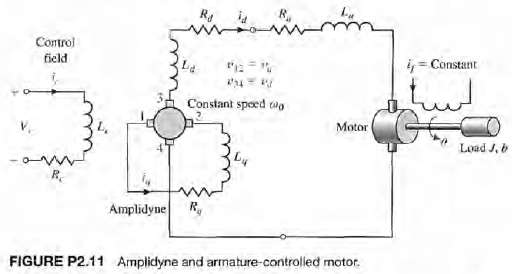 [Solved] For electromechanical systems that requir | SolutionInn