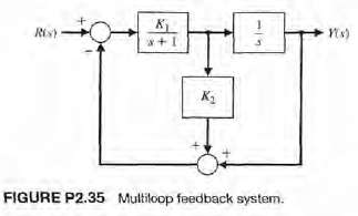 [Solved] A feedback control system has the structu | SolutionInn