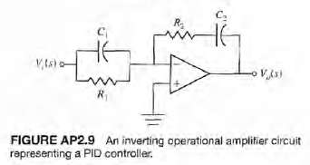 [Solved] Consider the inverting operational amplif | SolutionInn