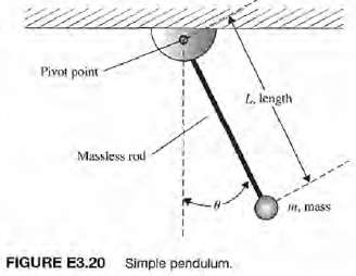 [Solved] For the simple pendulum shown in Figure E | SolutionInn