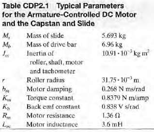 [Solved] The traction drive uses the capstan drive | SolutionInn