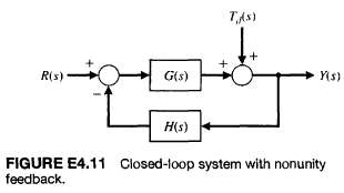 [Solved] Consider the closed-loop system in Figure | SolutionInn
