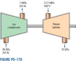 [Solved] An adiabatic air compressor is to be powe | SolutionInn