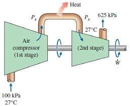 [Solved] Air enters a two-stage compressor at 100 | SolutionInn