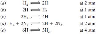 [Solved] The equilibrium constant of the dissociat | SolutionInn