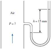 [Solved] A mercury manometer (Æ¿ = 13 | SolutionInn