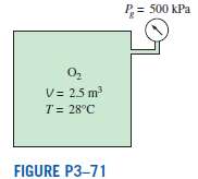 [Solved] The pressure gage on a 2.5-m3 oxygen tank reads 500 kPa ...