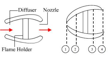 [Solved] Air enters the diffuser of a ramjet engin | SolutionInn