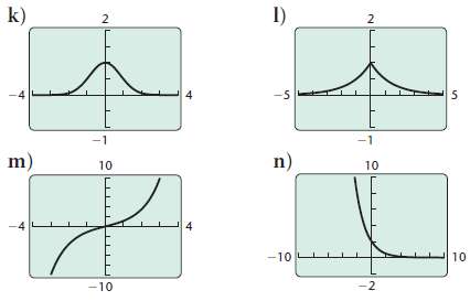 [Solved] In Exercises, use a graphing calculator t | SolutionInn