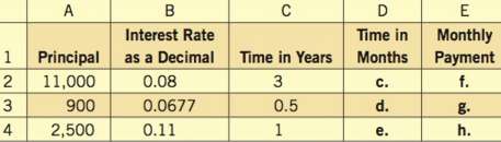 [Solved] The following spreadsheet can be used to | SolutionInn
