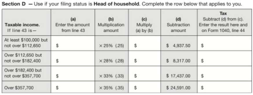 [Solved] Use the tax computation worksheet for a h | SolutionInn