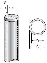 [Solved] A pinned-end column of length L = 2.1 m i | SolutionInn