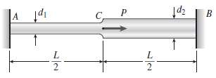 [Solved] A stepped bar ACB with circular cross sections is held between rigid s | SolutionInn