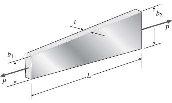 [Solved] A flat bar of rectangular cross section, | SolutionInn