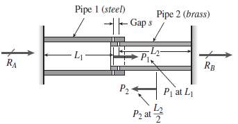 [Solved] Pipe 2 has been inserted snugly into Pipe | SolutionInn