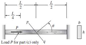 [Solved] A plastic bar of rectangular cross section (b = 1.5 in. and h = 3 in.) | SolutionInn