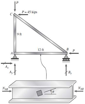 [Solved] The bottom chord AB in a small truss ABC | SolutionInn