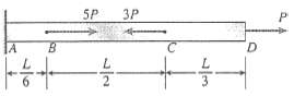 [Solved] A prismatic bar AD of length L, cross-sectional area A, and modulus of | SolutionInn