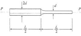 [Solved] A bar of circular cross section having tw | SolutionInn