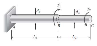 [Solved] A stepped shaft ABC consisting of two sol | SolutionInn