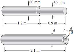 [Solved] A shaft of solid circular cross section c | SolutionInn