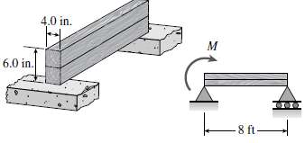 [Solved] Two wood beams, each of rectangular cross | SolutionInn