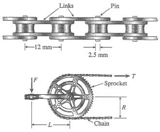 [Solved] A bicycle chain consists of a series of s | SolutionInn