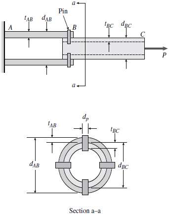 [Solved] Two steel tubes are joined at B by four pins (dp = 11 mm), as ...