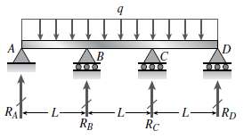 [Solved] A three-span continuous beam ABCD with th | SolutionInn