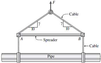 [Solved] The hoisting arrangement for lifting a la | SolutionInn