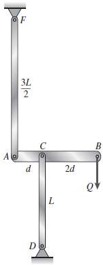 [Solved] A horizontal beam AB is pin-supported at | SolutionInn