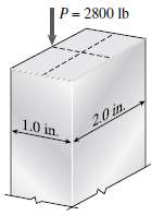 [Solved] An aluminum bar having a rectangular cros | SolutionInn