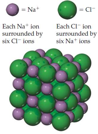[Solved] A portion of a two-dimensional slab of Na | SolutionInn