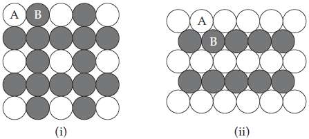 [Solved] Two patterns of packing different types o | SolutionInn
