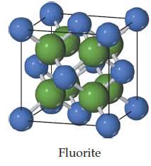 Fluorite Structure