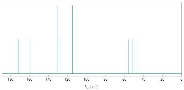 [Solved] Deduce the structure of the compound (C5H | SolutionInn